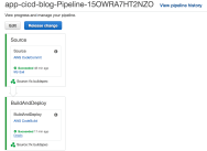 Build a simple CICD with AWS CodeCommit, CodeBuild and CodePipeline | DisasterDev